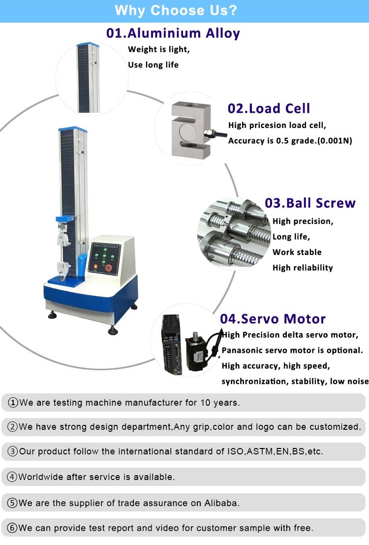 RT-216 Adhesive Tape Loop Tack Tester - Dongguan Right Instrument Co ...
