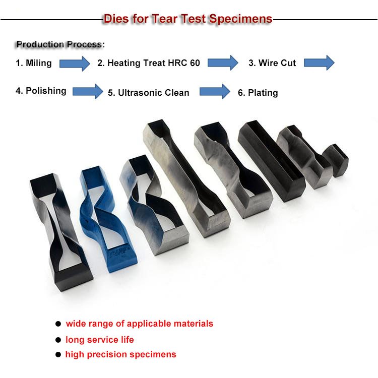 RT-116 ASTM D412 Standard Dumbbell Rubber Tensile Sample Die Cutter ...