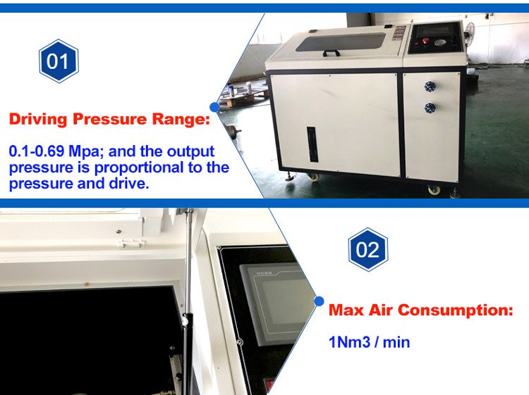 RT-708 Hose Hydrostatic Pressure Burst Testing Machine - Dongguan Right ...