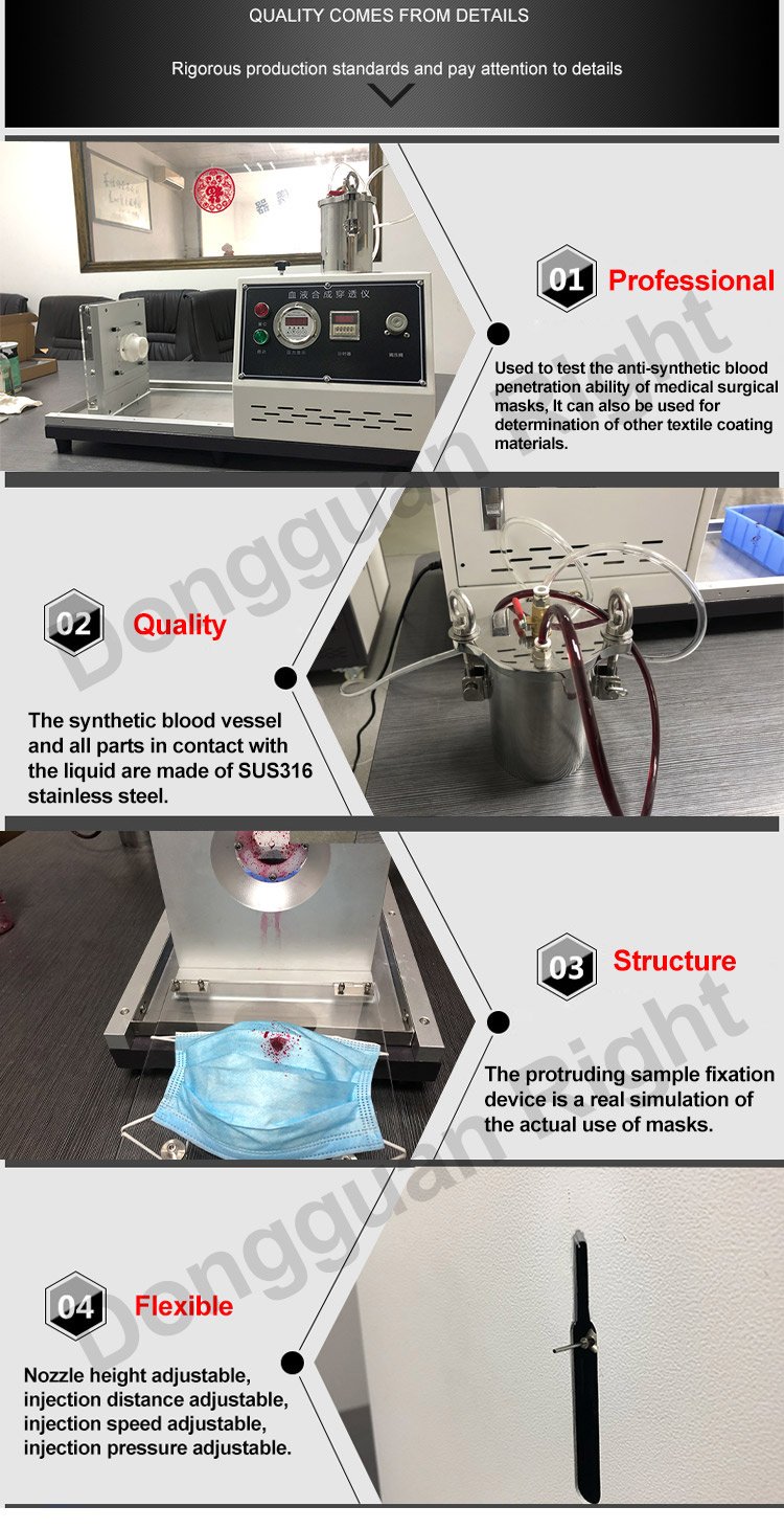 RT-2507 Mask Synthetic Blood Penetration Tester - Dongguan Right ...