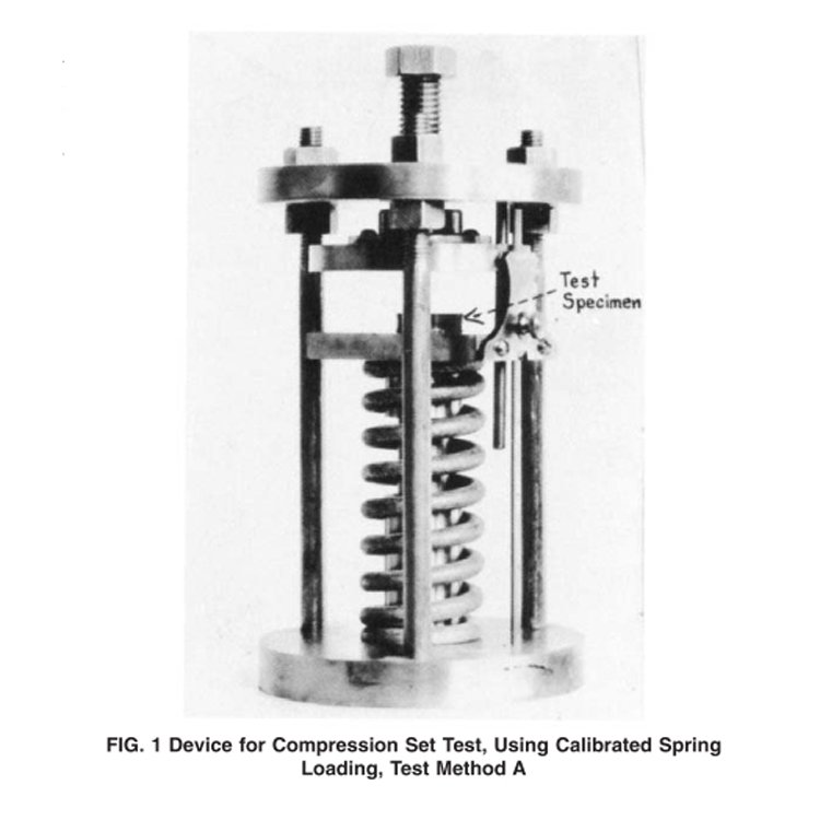 ASTM D395 ISO815 Vulcanized Rubber Distortion Permanent Compression ...